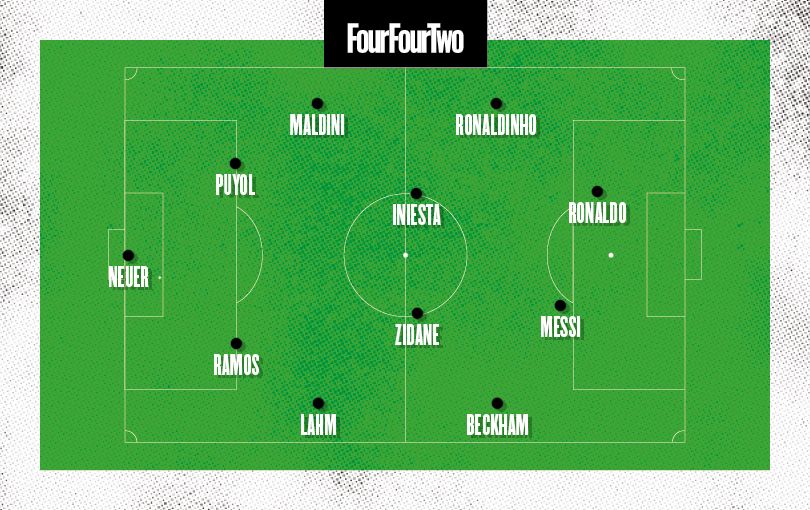 The full XI - and substitutes - FourFourTwo's best team ever | FourFourTwo