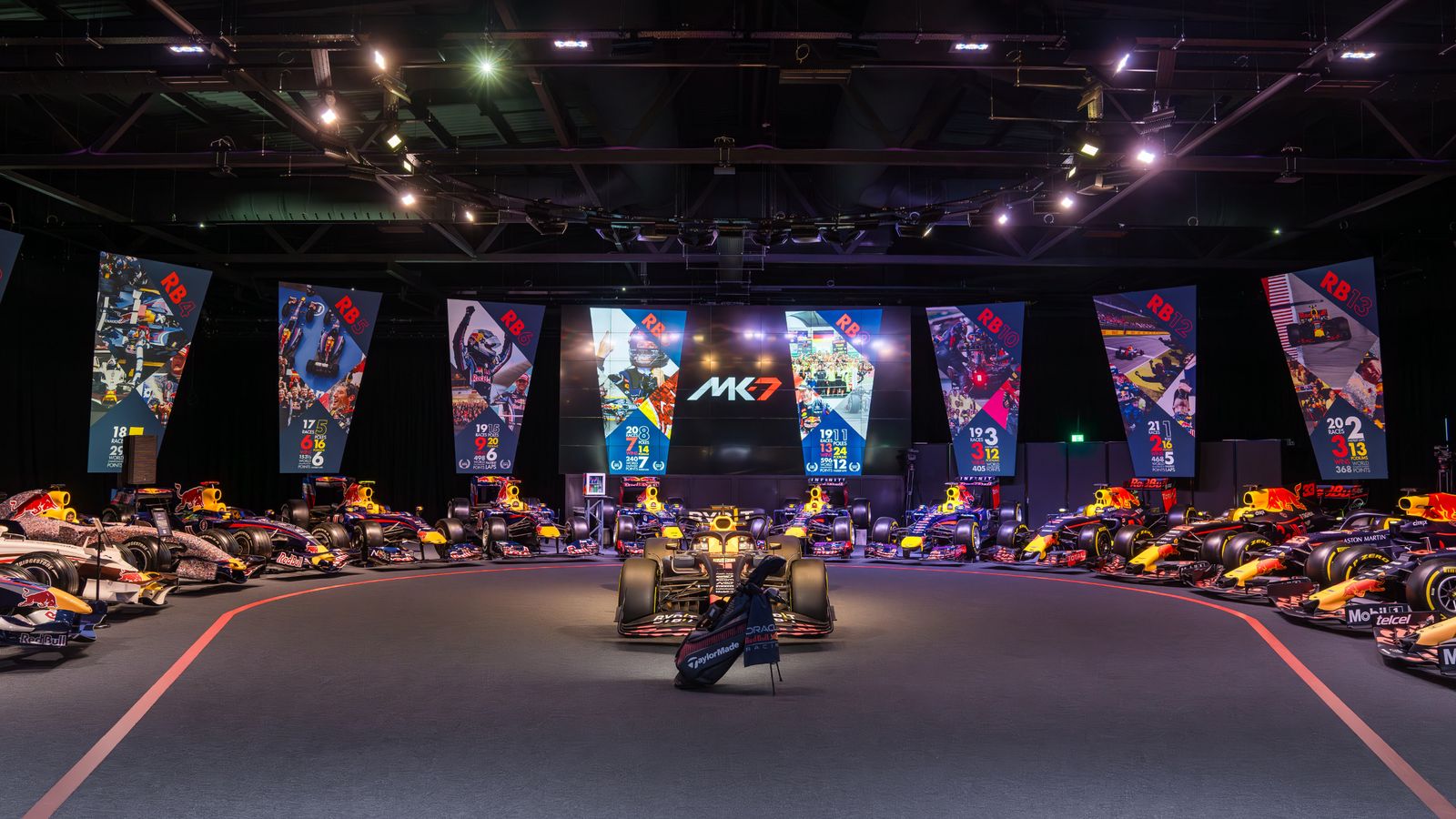 TaylorMade Collaborates With Oracle Red Bull Racing On Limited Edition ...