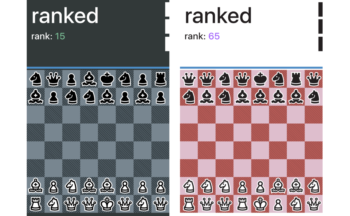 So bad it’s good: You should be playing Really Bad Chess | GamesRadar+
