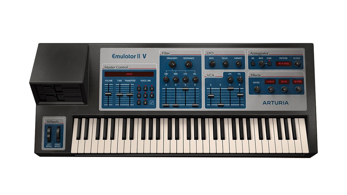 The Beatles' Mellotron, Stevie Wonder's Hohner clav, multiple MiniMoogs ...