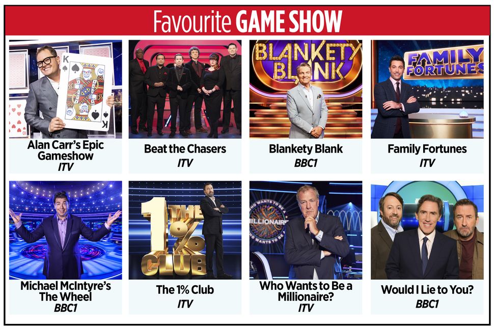 Vote for your favourite game show — TV Times Awards 2022 | What to Watch