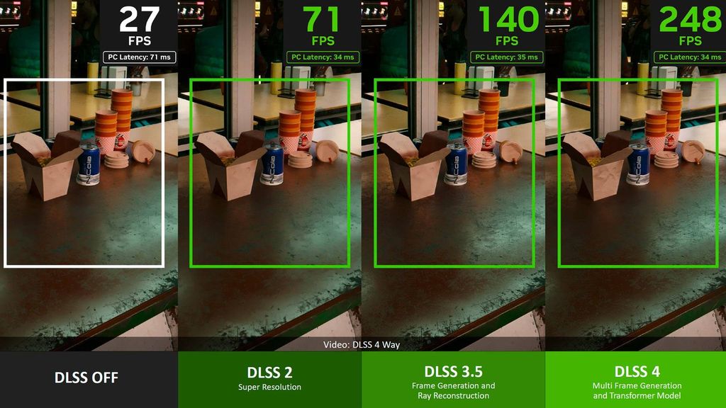 Nvidia DLSS vs AMD FSR: which graphics upscaling technology is better ...