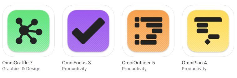 OmniFocus, OmniOutliner, OmniPlan, and OmniGraffle all now support ...