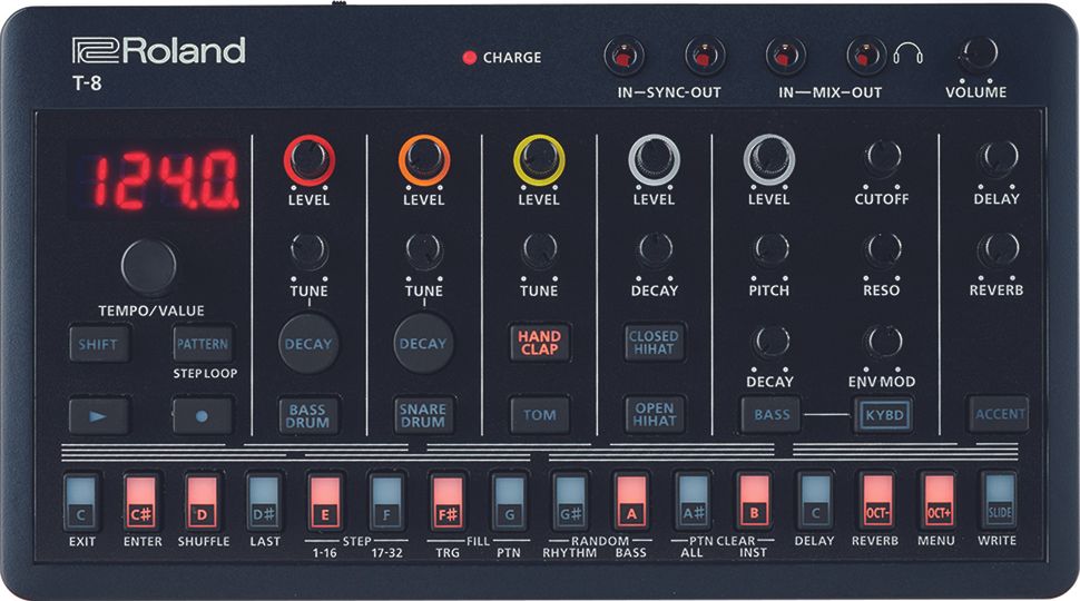 Roland Aira Compact Series review | MusicRadar