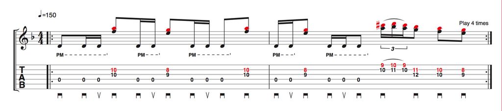 Learn 20 essential rock rhythm guitar styles | Guitar World