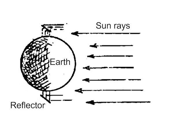Reflectors in space could make solar farms on Earth work for longer ...