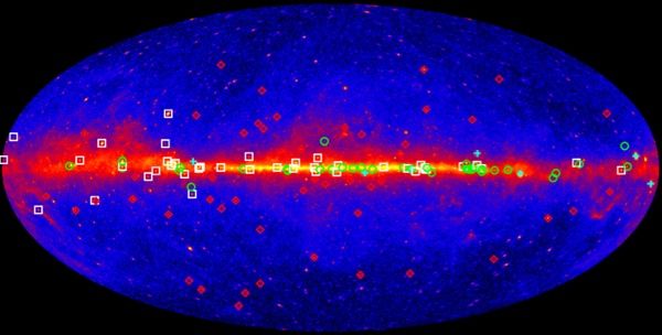 What are pulsars? | Space
