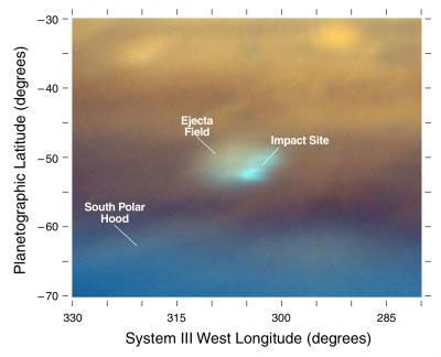 Photos: Jupiter Struck By Space Rock (Again) | Space