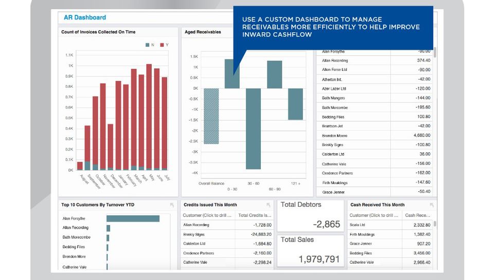 AccountsIQ | TechRadar