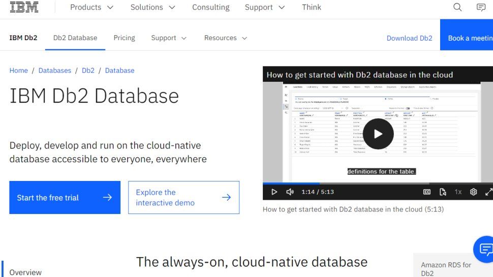 Best cloud database of 2025 | TechRadar