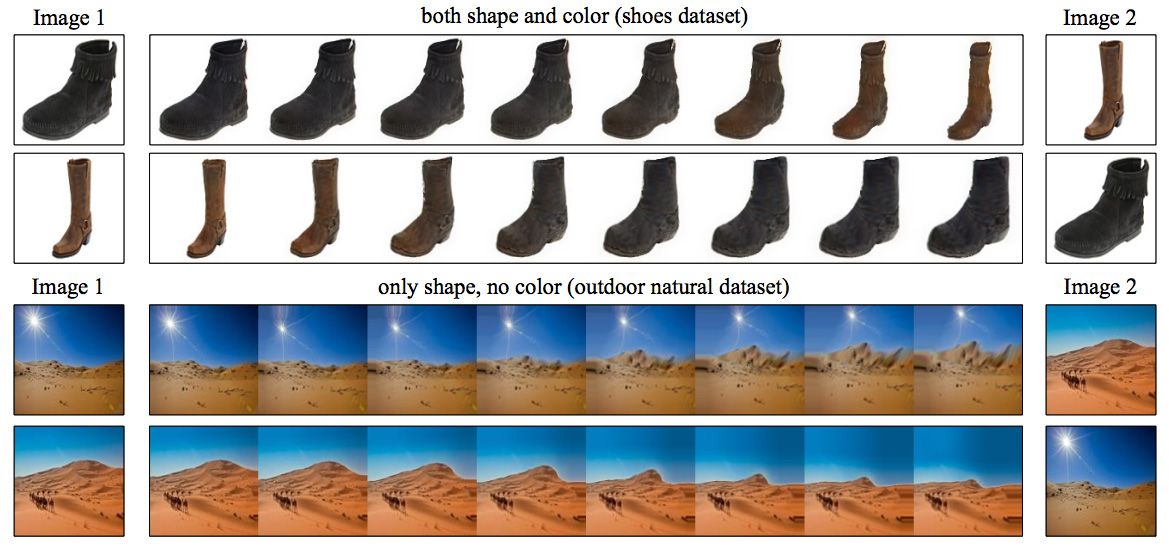 How to create photo-realistic images from rough sketches | Creative Bloq