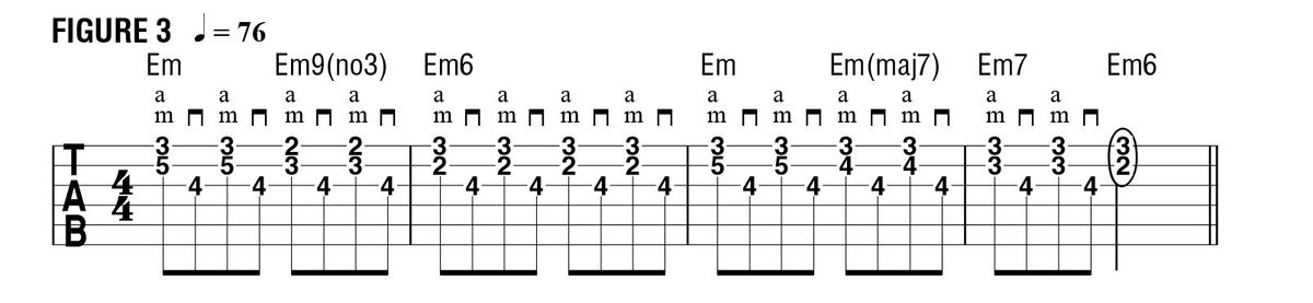 Hybrid picking on guitar: how to pick like a pro | Guitar World