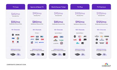 Comcast’s Xfinity Revamps National Video Plans | TV Tech
