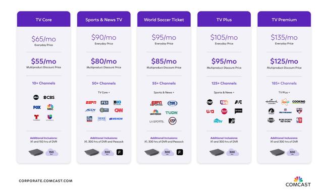 Comcast’s Xfinity Revamps National Video Plans | TV Tech