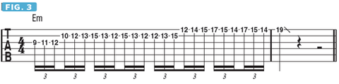 Relocating Familiar Scalar Patterns to Different Areas of the Fretboard ...