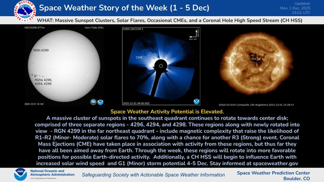 Sun unleashes powerful X-class solar flare, knocking out radio signals ...