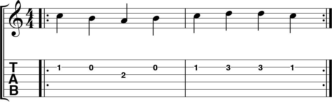 How to read sheet music: guitar theory for beginners | MusicRadar