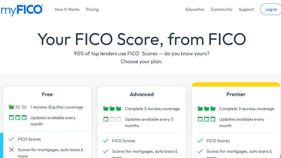 Best credit monitoring service of 2024 | TechRadar