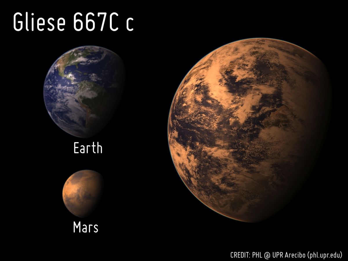 Hunting for Alien Worlds (Part 3): The Habitability Debate | Space
