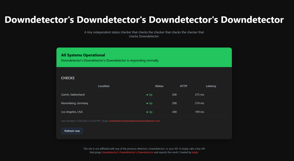 After Downdetector itself went down, someone made a Downdetector Downdetector, and then someone ...