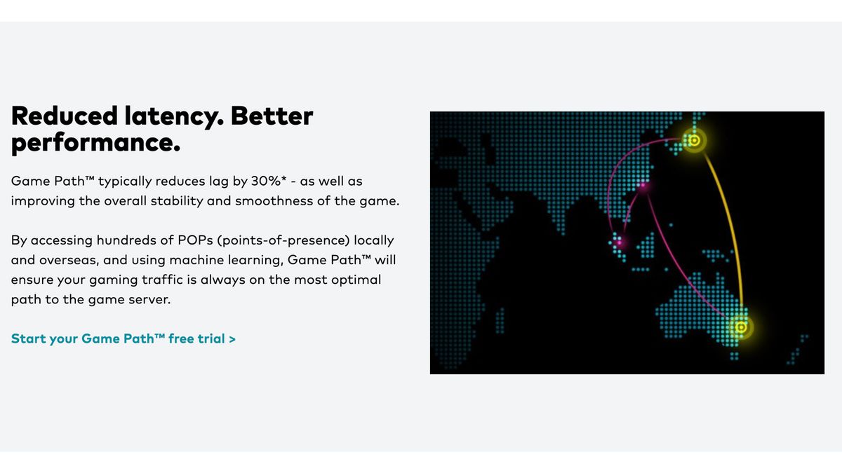 Optus NBN review | Tom's Guide