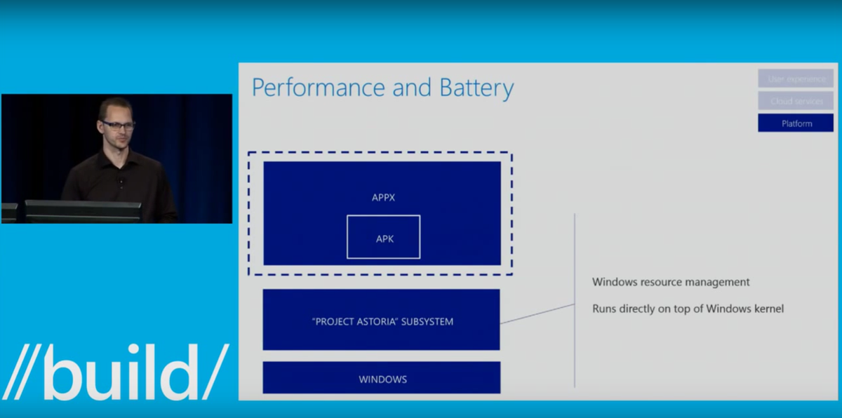 Microsoft's Project Astoria has leaked letting Windows 10 Mobile ...