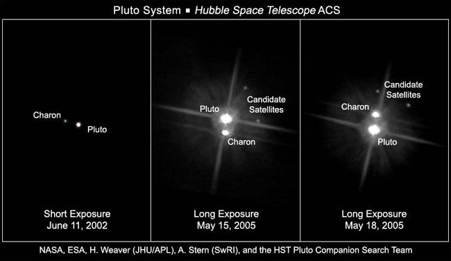 Pluto's Newest Moons Named Hydra and Nix | Space