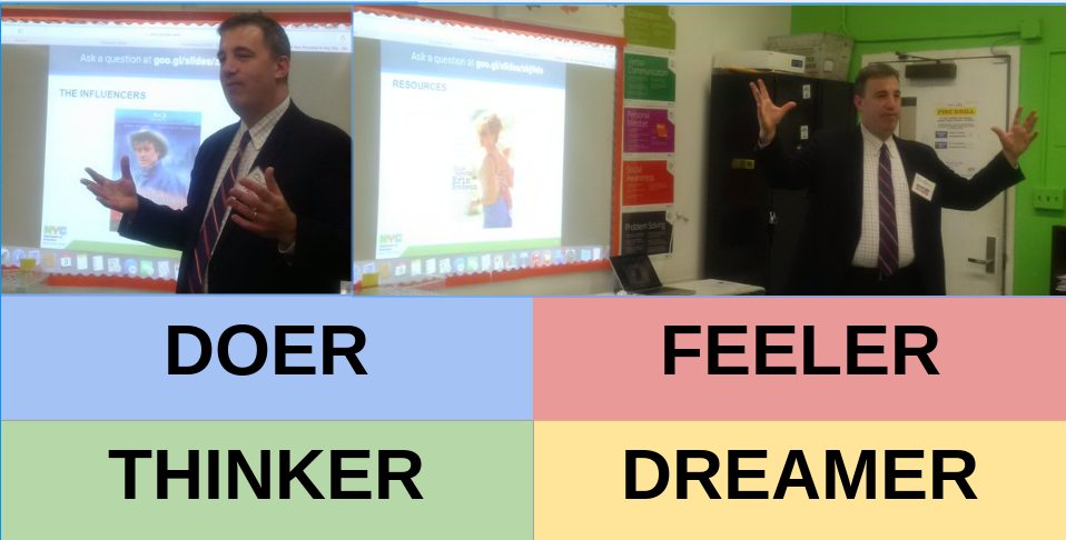 8 Strategies To Get Your Principal to Say Yes To Anything | Tech & Learning