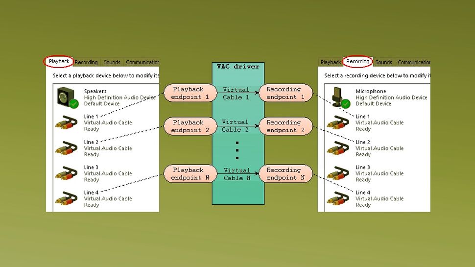 How to download Virtual Audio Cable | Tom's Guide