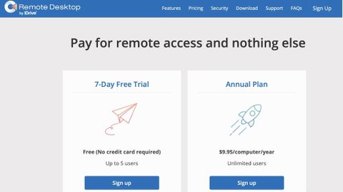 Remote PC review: Revolutionizing remote work or not quite there yet ...