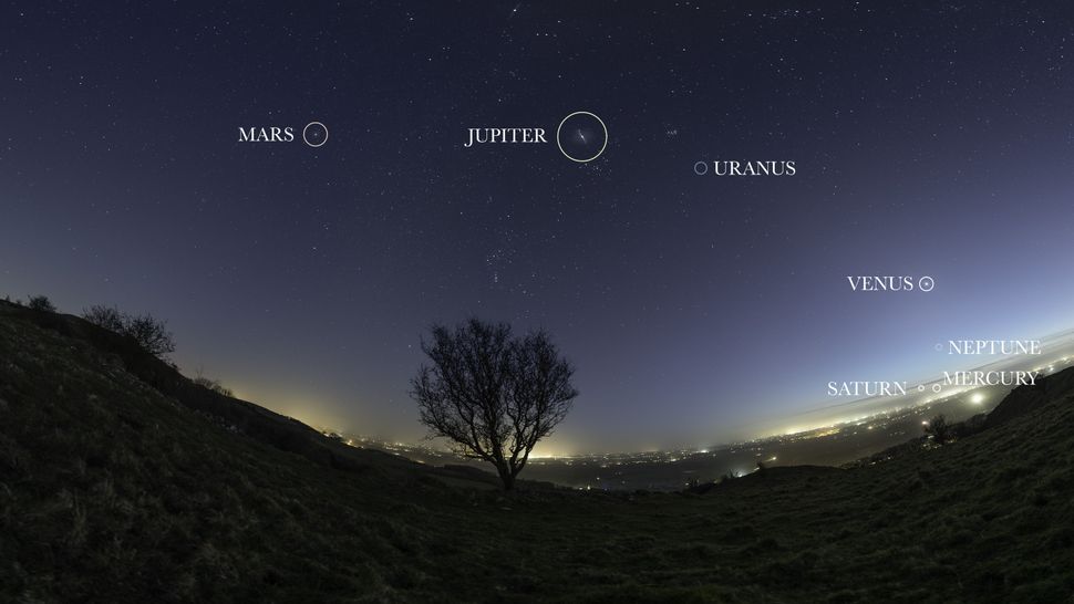 'Planet parade' photo captures 7 planets in a line over Earth — possibly for the 1st time ever ...