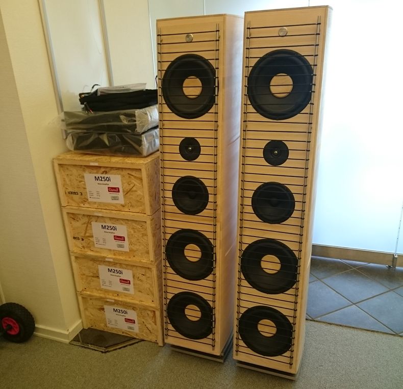 Behind the scenes at Gamut HQ | What Hi-Fi?
