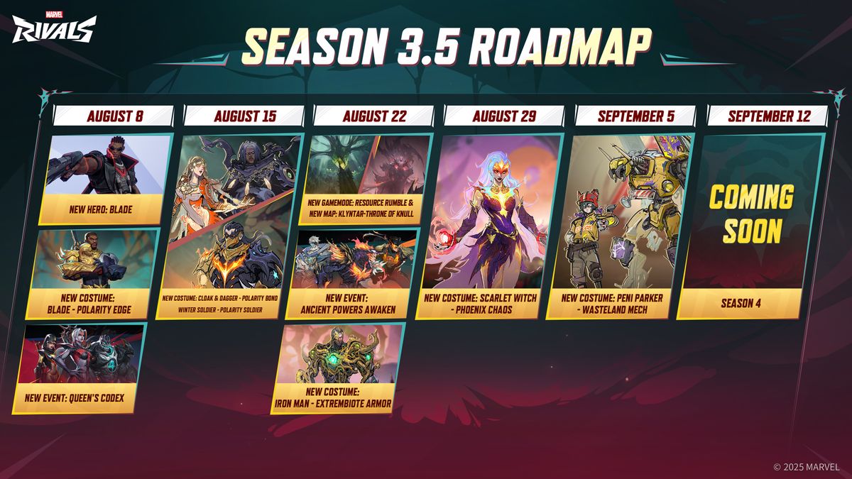 Marvel Rivals Season 4 release date and everything we know so far ...