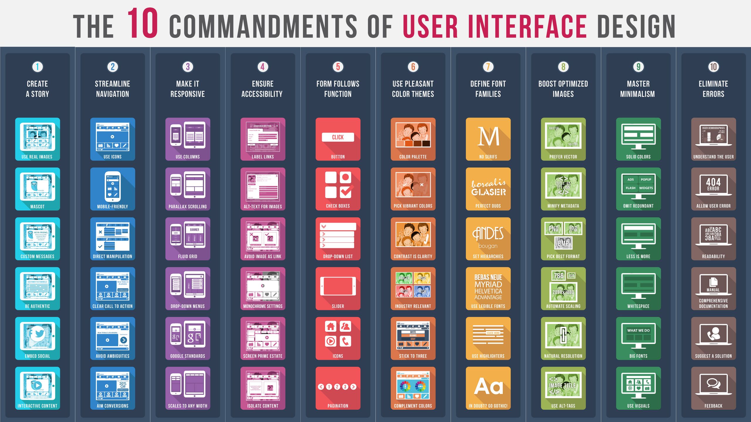 6 secrets to creating outstanding infographics | Creative Bloq