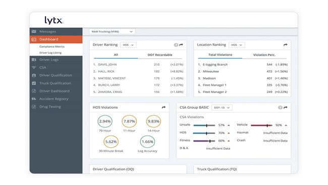 Lytx fleet management review | TechRadar