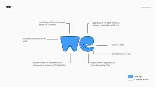 WeTransfer unveils new logo and brand identity | Creative Bloq