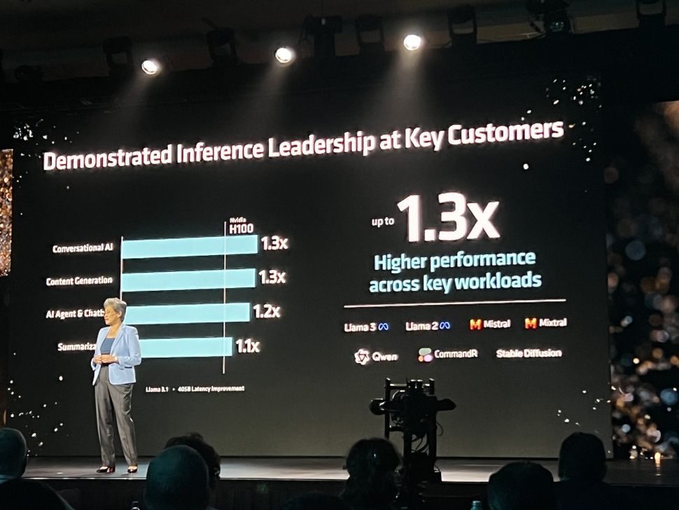 AMD Advancing AI live: All the news and updates as they happen