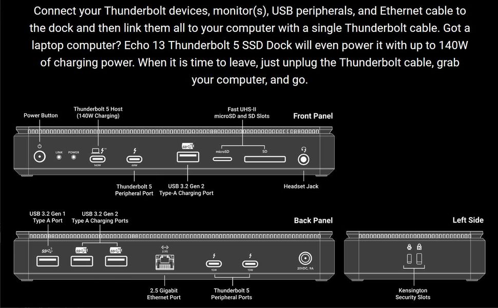 Thunderbolt 5 dock comes with built-in PCIe 4.0 SSD and four TB5 ports ...
