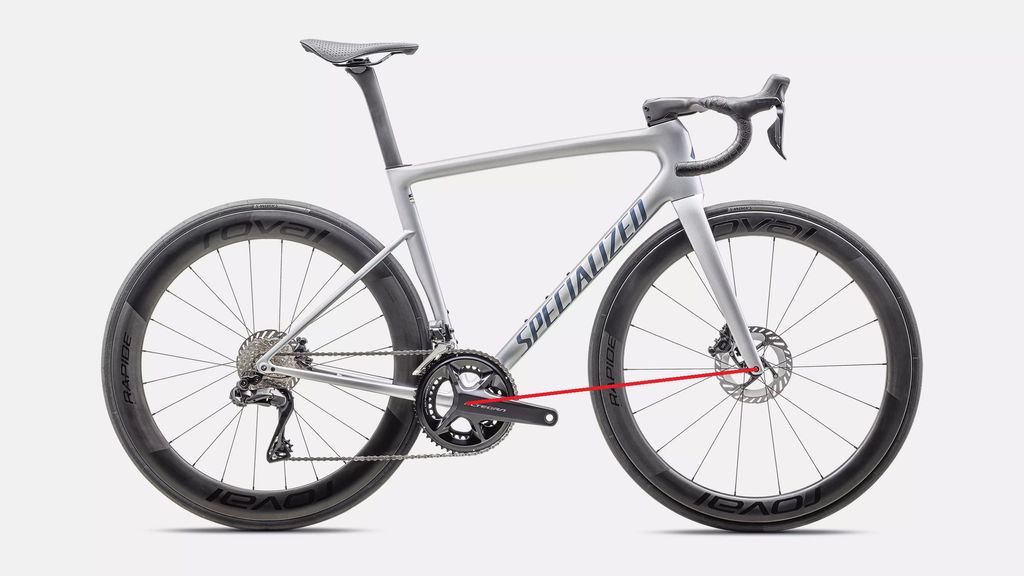 How to measure a bike frame | Cyclingnews