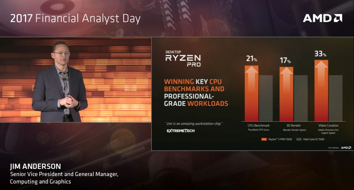 AMD News Galore: Threadripper, EPYC, Ryzen Pro Processors, Integrated ...