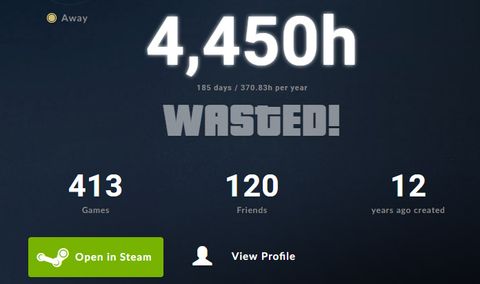 The best tools for Steam | PC Gamer