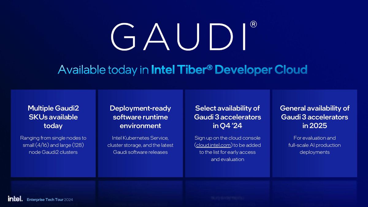 Intel launches Gaudi 3 accelerator for AI: Slower than Nvidia's H100 AI ...