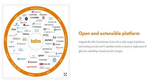 Tufin Orchestration Suite | TechRadar