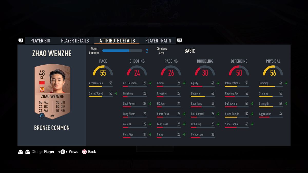 FIFA 23 worst players list reveals the most awful Ultimate Team roster ...