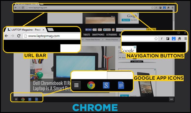 Best Windows 8.1 Browser - IE vs. Firefox vs. Chrome - Laptop Mag ...