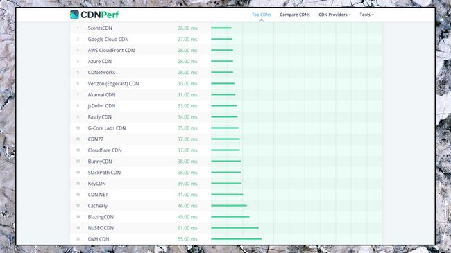 StackPath CDN review | TechRadar