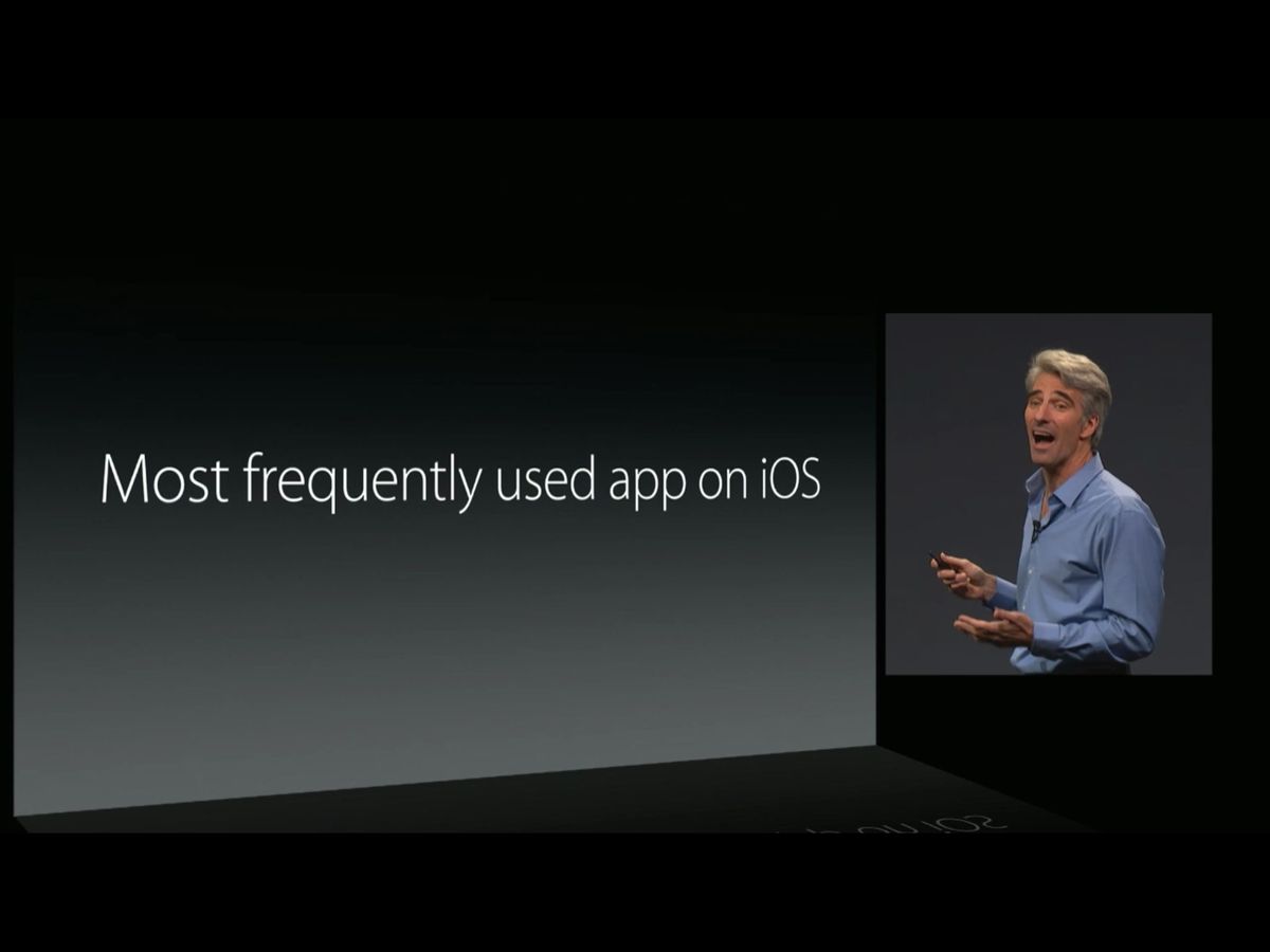 iMessage in iOS 8: Explained | iMore