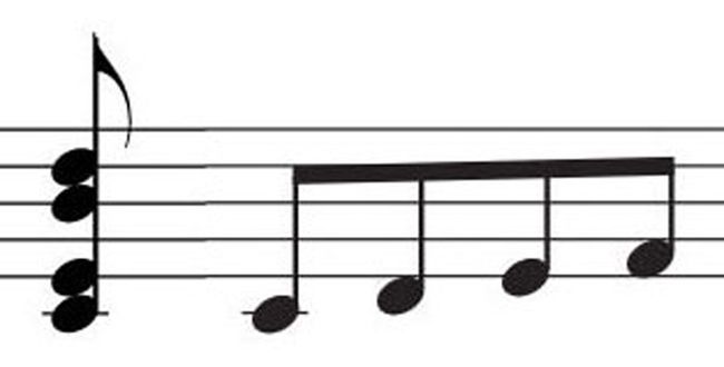 The basics of rhythm notation for guitarists | Guitar World