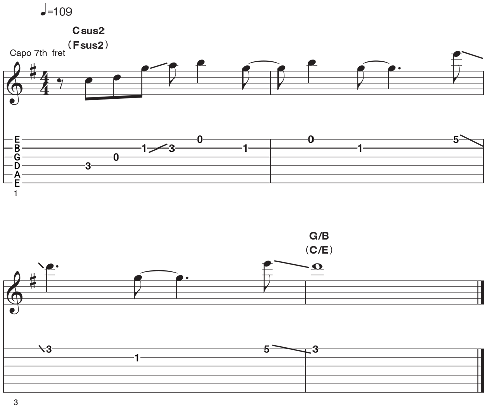 Why the 7th fret is the magic position for your guitar capo | Guitar World