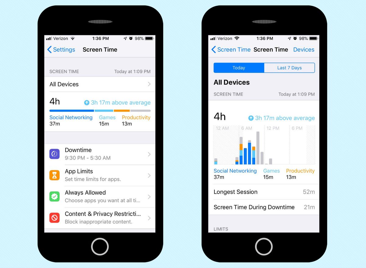 iOS 12 Complete Guide: Tips, Tricks and How-Tos for Your iPhone | Tom's ...